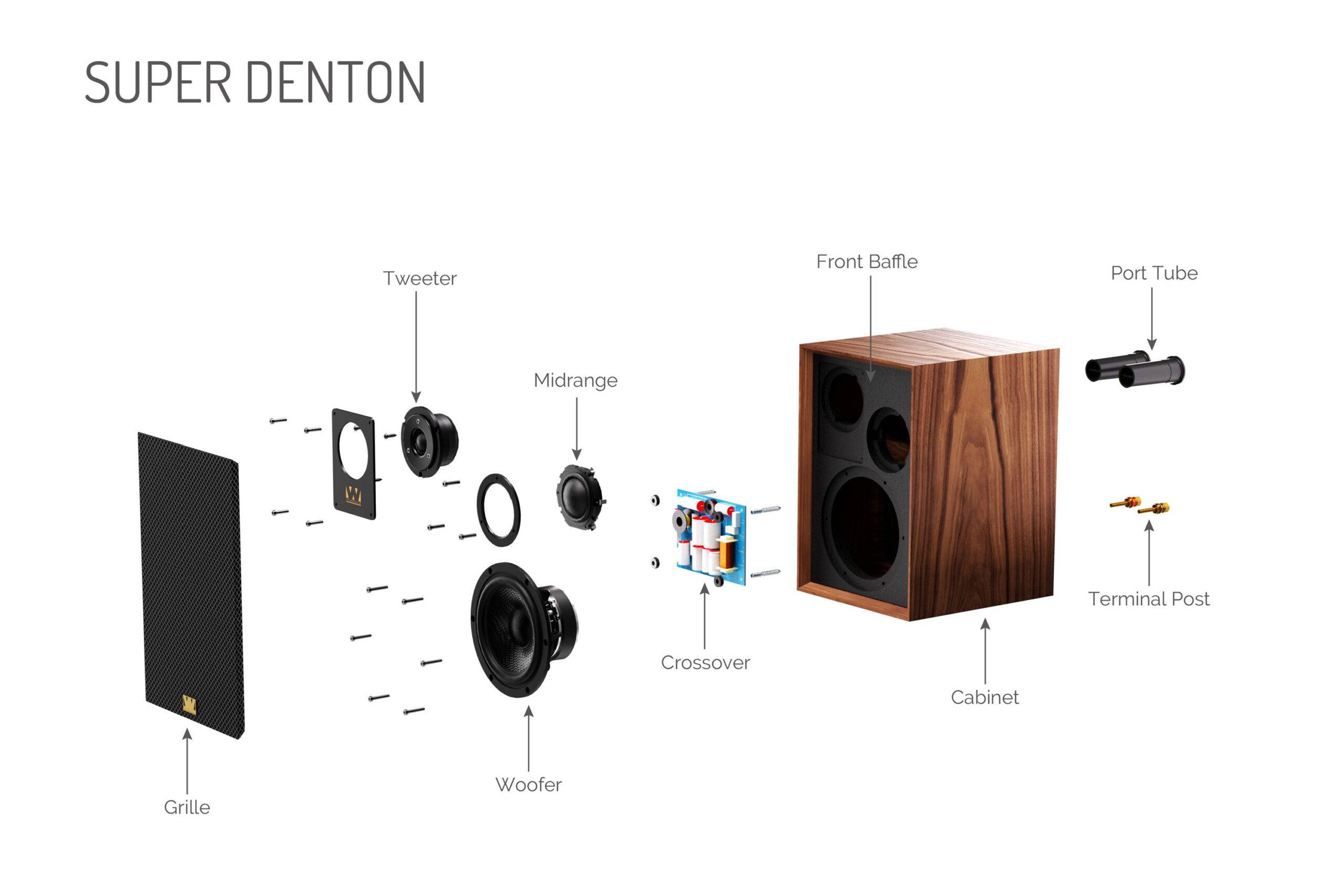 Wharfedale Super Denton Speakers - West Coast Hifi
